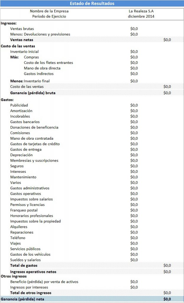 [Plantilla] Estado de Resultados o Balance General - Características y ...